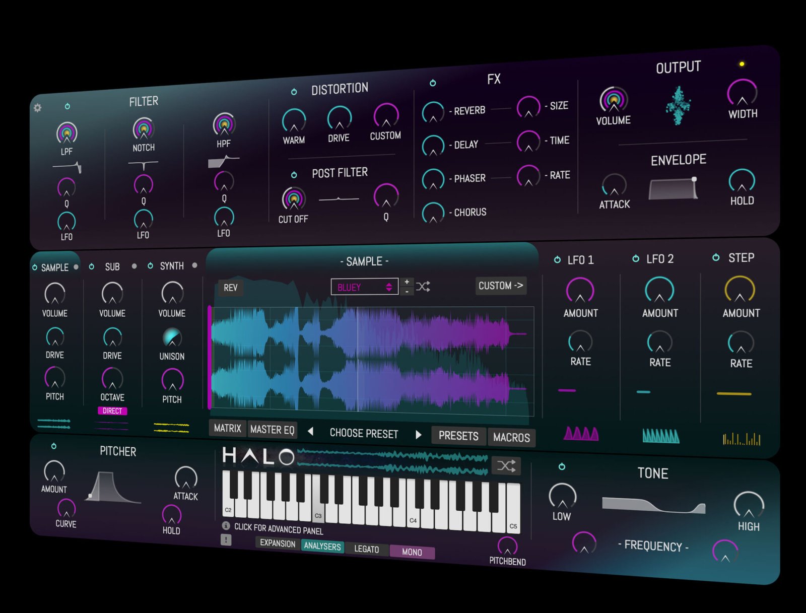 HALO: A New Breed Of Instrument | Hybrid Synth / Sampler