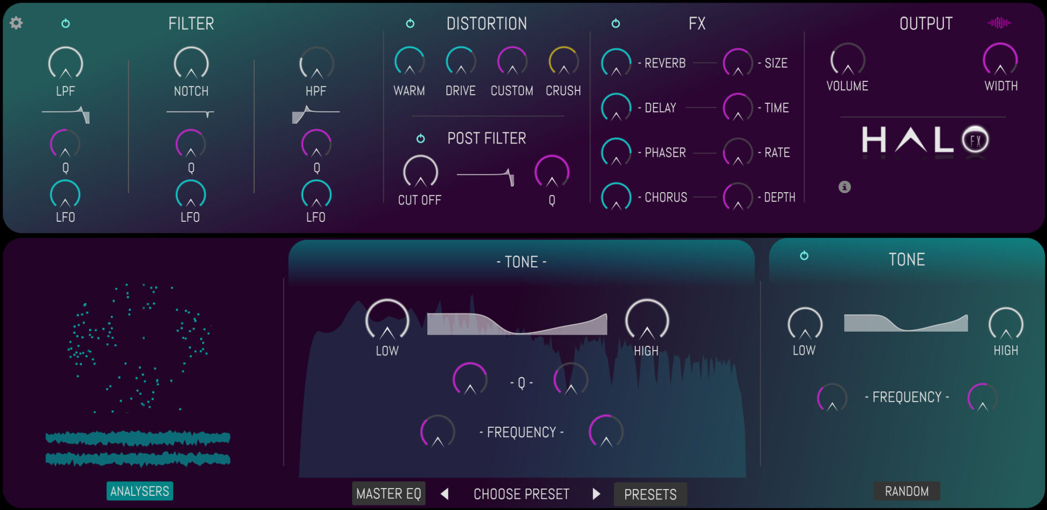 HALO 2 FX: A New Breed Of Multi FX