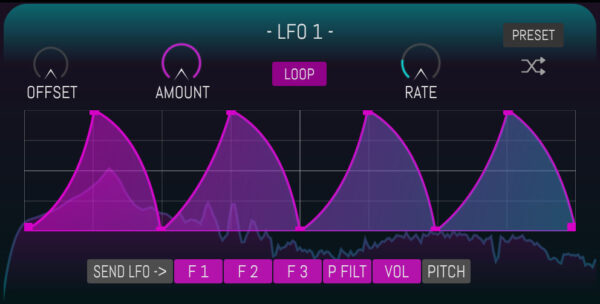 HALO: A New Breed Of Instrument | Hybrid Synth / Sampler